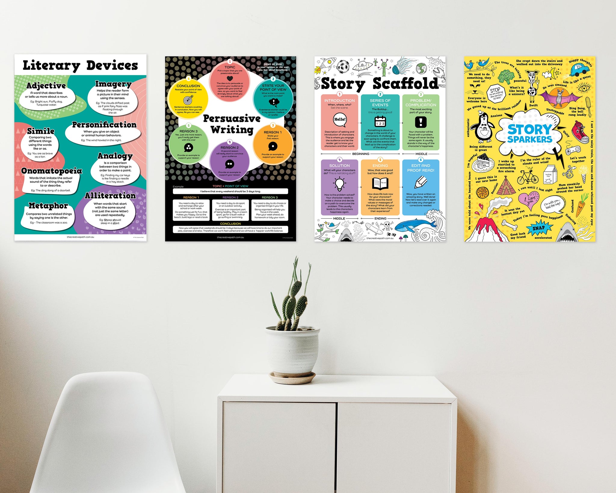 Creative Writing Poster Pack x 4 Posters – thecreativepath.com.au